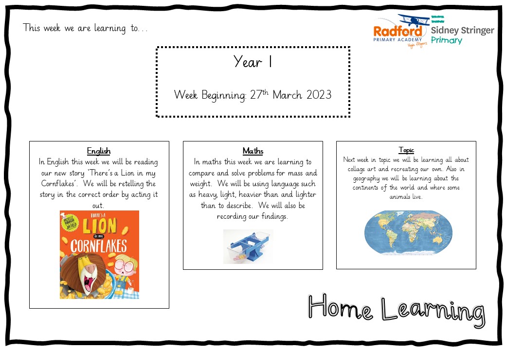 What are we learning about this week in year 1? - Sidney Stringer Primary